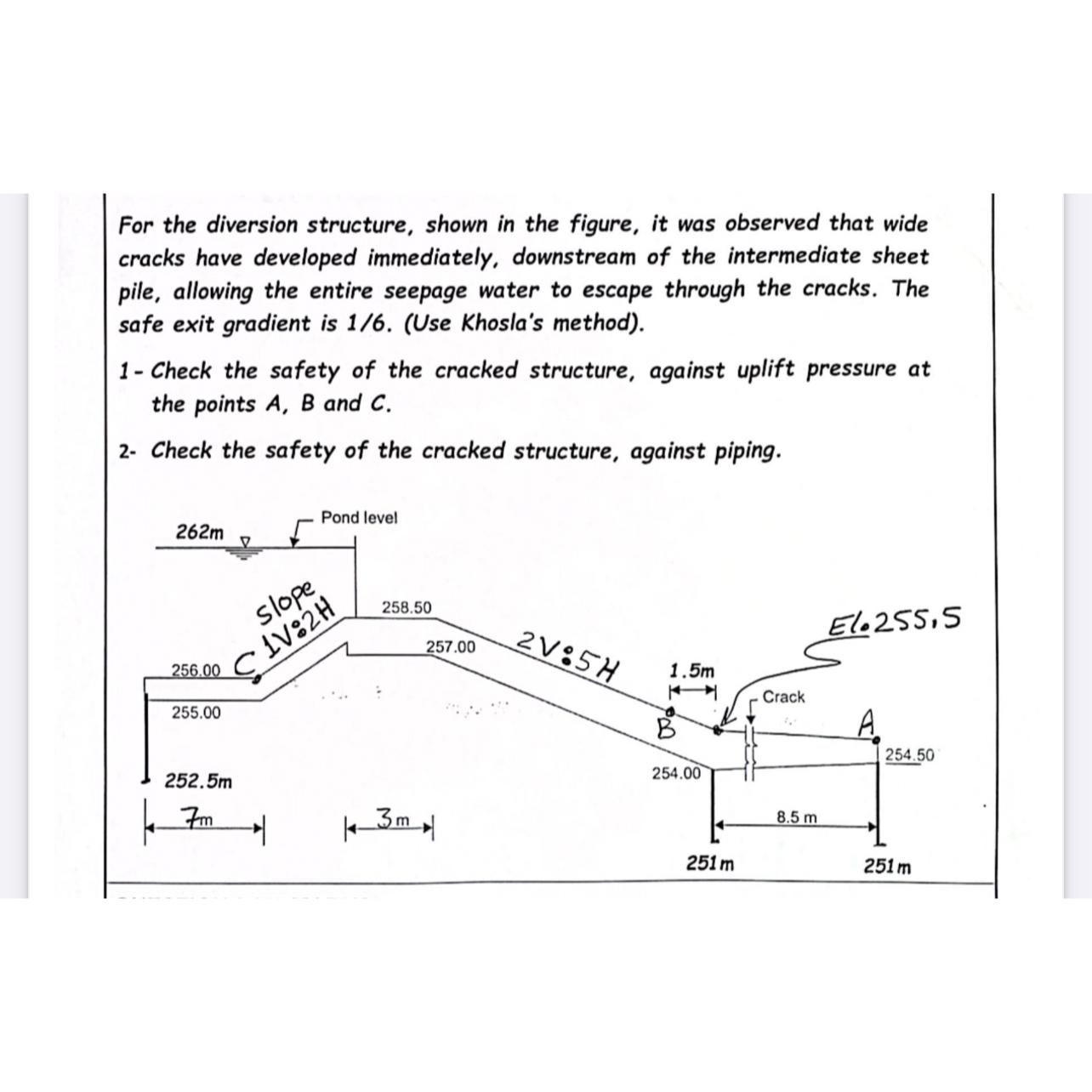 For the diversion structure, shown in the figure, it | Chegg.com