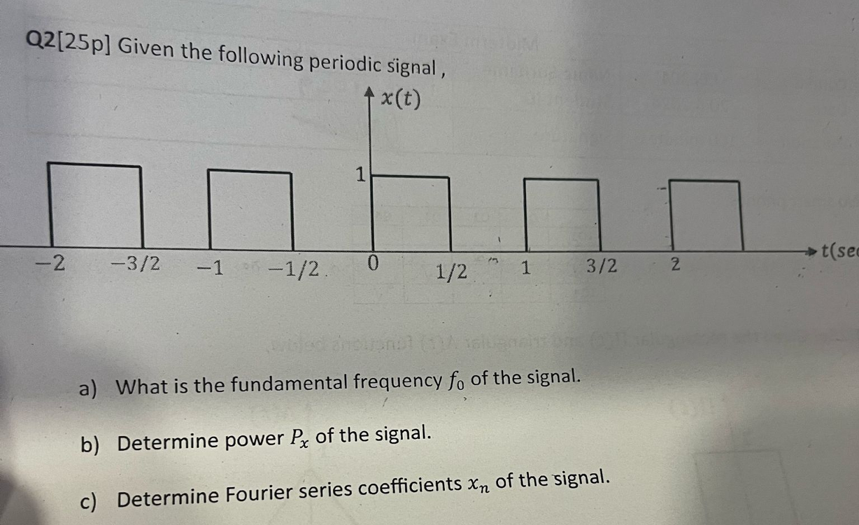 Solved Q2 [25p] ﻿Given the following periodic signal,a) | Chegg.com