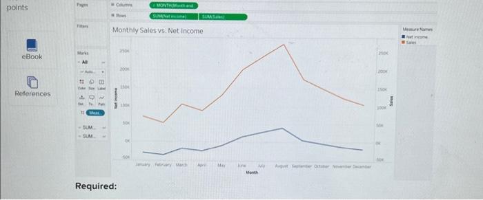Solved Required: 3a. Which of the following statements is | Chegg.com