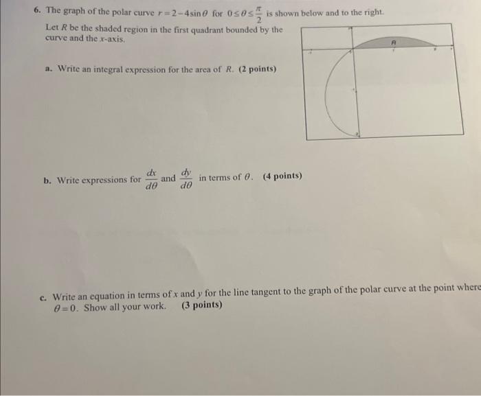 Solved 6. The graph of the polar curve r=2−4sinθ for 0≤θ≤2π | Chegg.com
