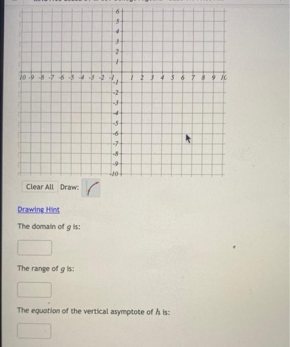 Solved Use the parent function f(x)=log6x and transformation | Chegg.com