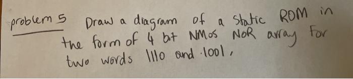 Solved problems Draw a diagram of a static Rom in the form | Chegg.com