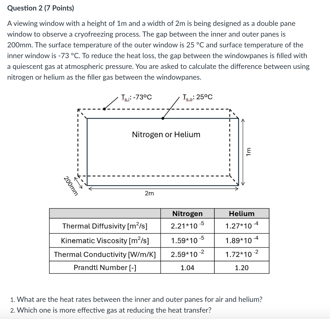Solved Question 2 (7 ﻿Points) ﻿A viewing window with a | Chegg.com
