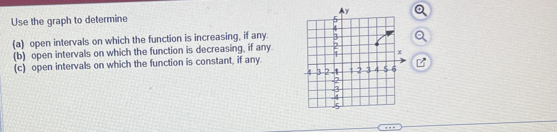 Use the graph to determine(a) ﻿open intervals on | Chegg.com