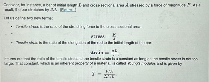 Solved Consider, for instance, a bar of initial length L and | Chegg.com