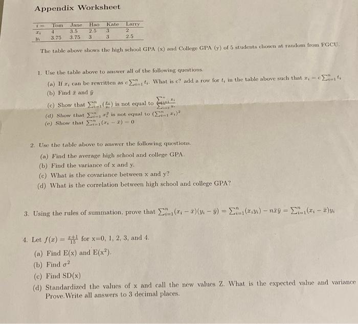 Solved Appendix Worksheet The table above shows the high | Chegg.com