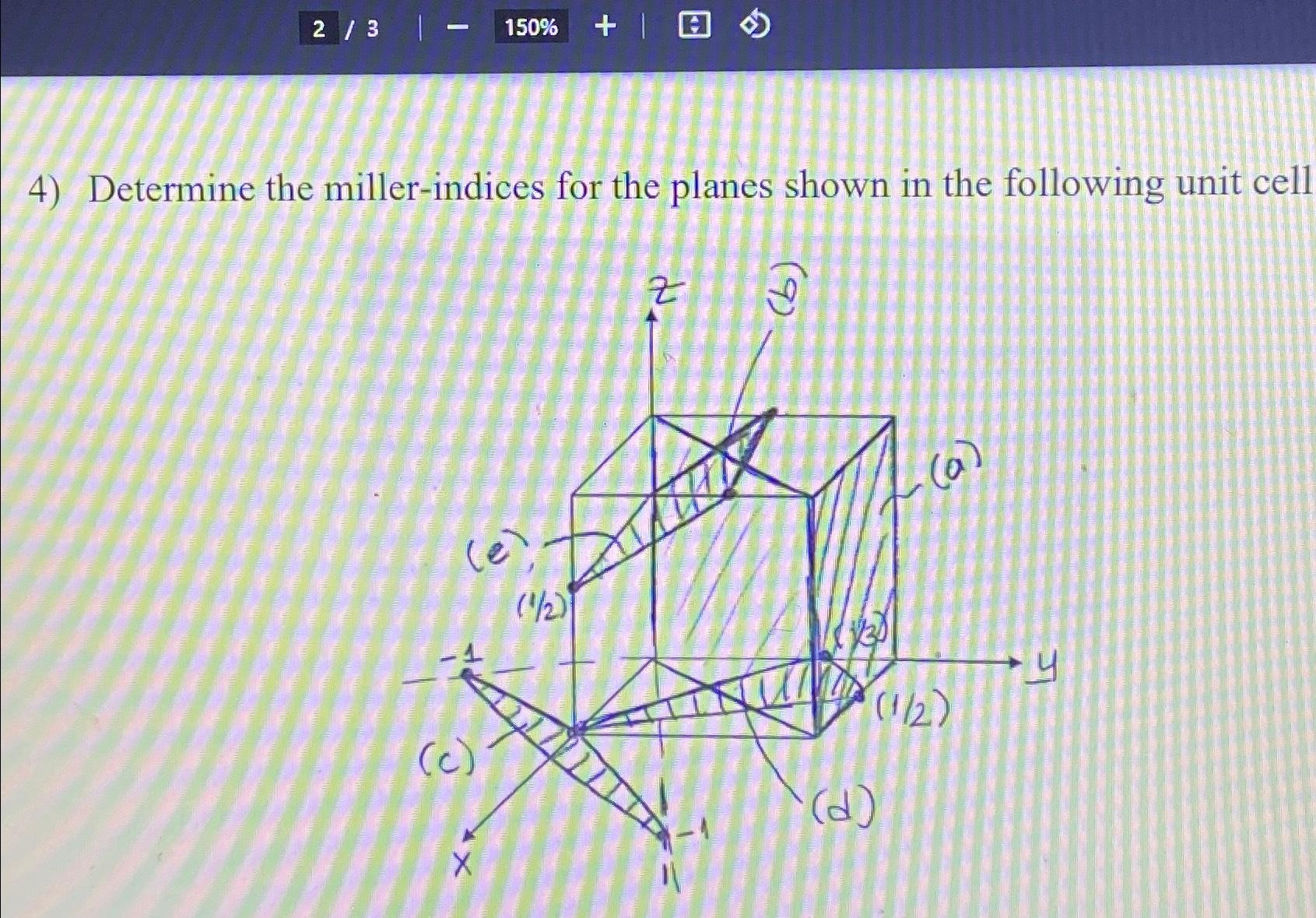 Solved Determine the miller-indices for the planes shown in | Chegg.com