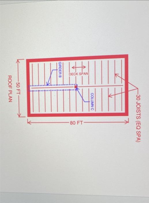 Solved 1. Each of the two roof plans shows a gravity framing | Chegg.com