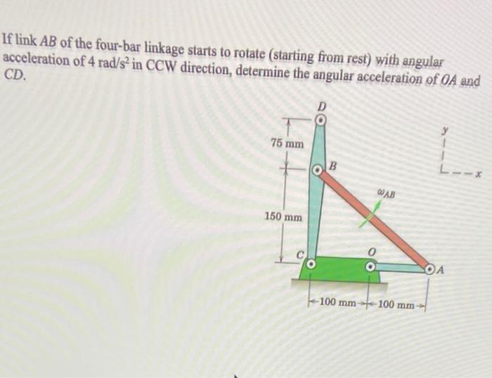 Solved If link AB of the four-bar linkage starts to rotate | Chegg.com