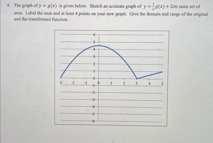 Solved 4. The graph of y=g(x) is given below. Sketch an | Chegg.com