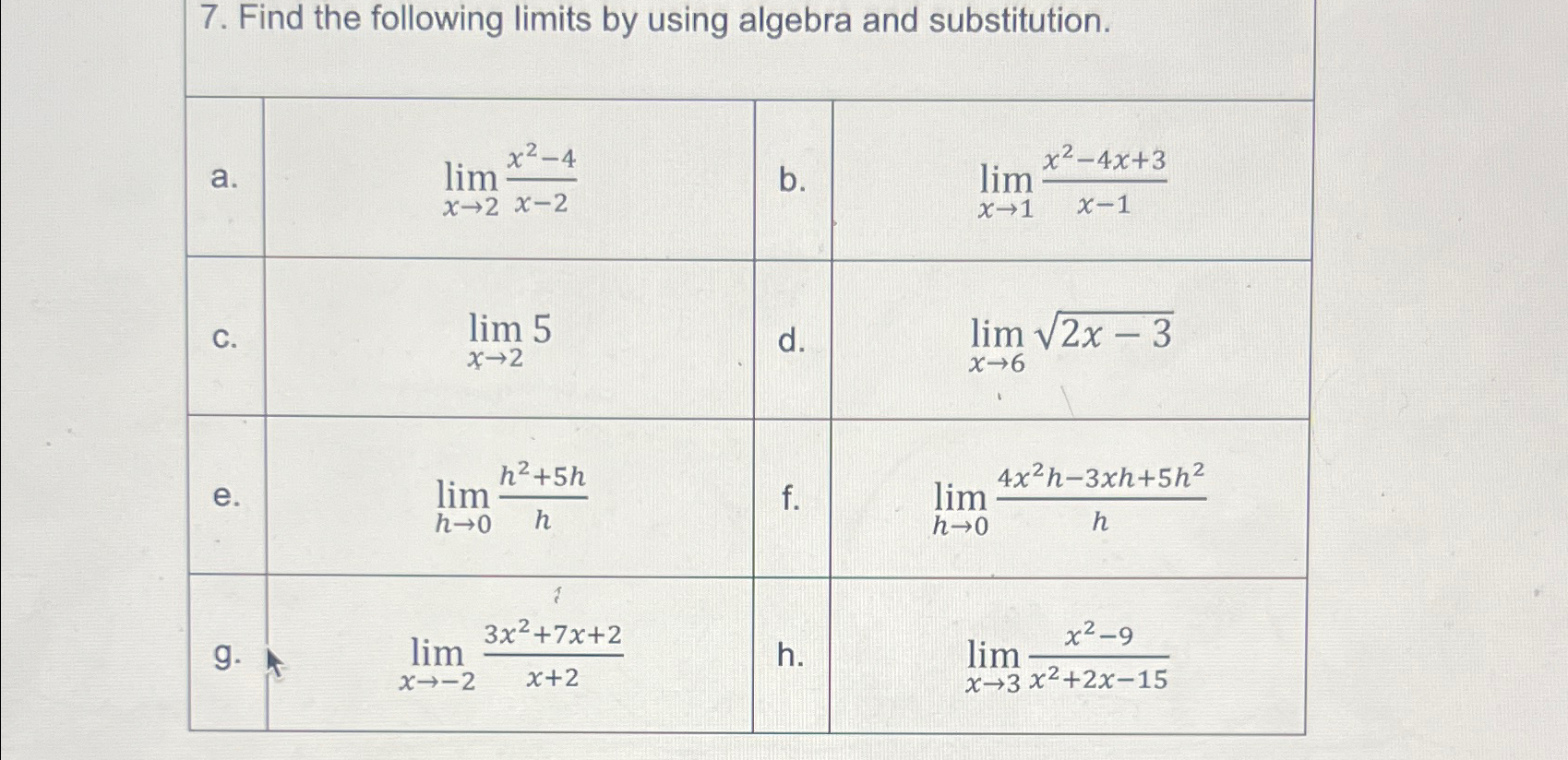 Solved Find the following limits by using algebra and | Chegg.com