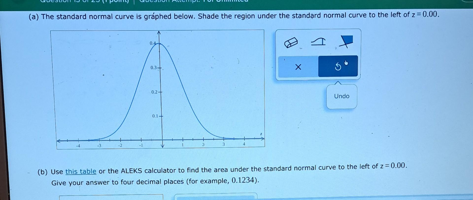 Solved The standard normal curve is gráphed below. Shade the | Chegg.com