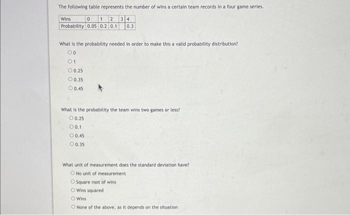 Solved The following table represents the number of wins a | Chegg.com