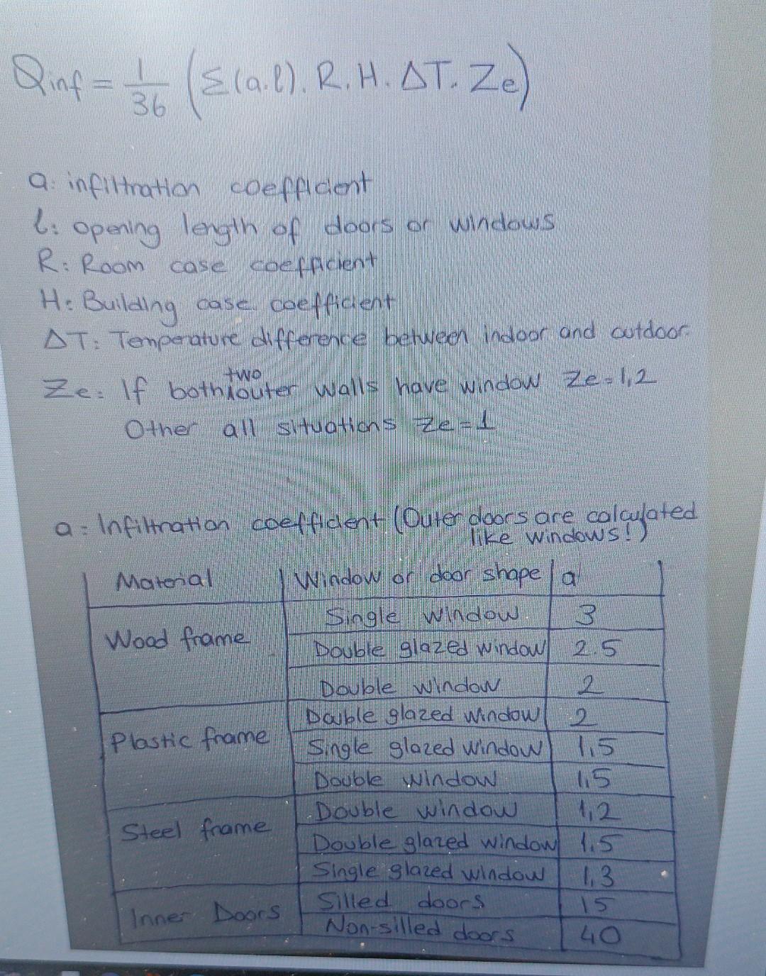 5. Find the the CLTD value of the inner wall of the | Chegg.com