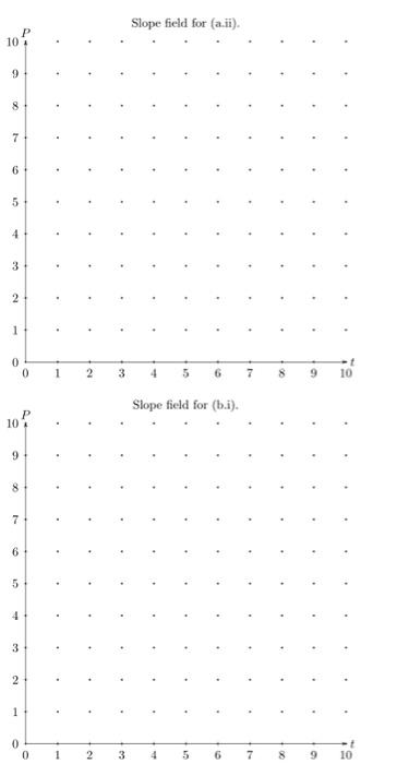 b) We will now modify our original logistic growth | Chegg.com