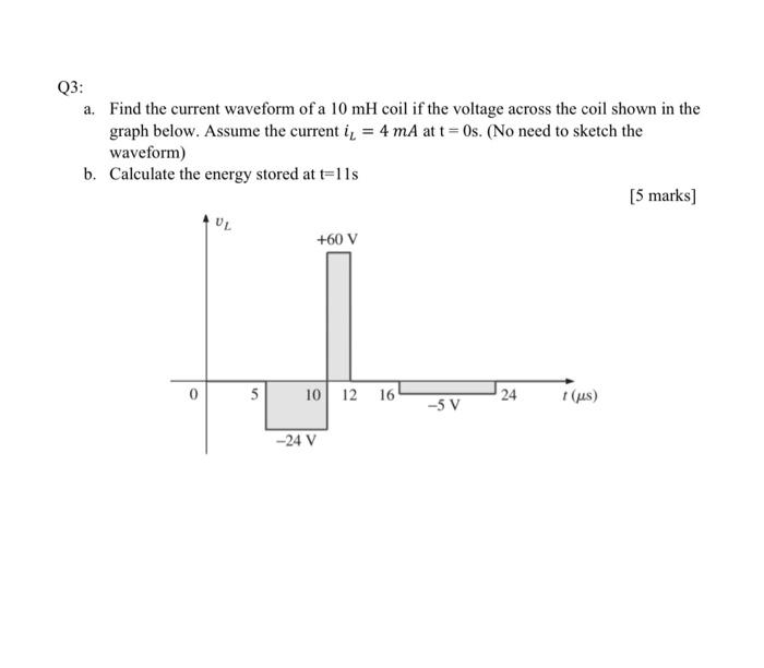 Solved Q3: a. Find the current waveform of a 10mH coil if | Chegg.com