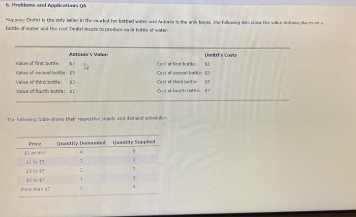 Solved 6 Problems And Applications Q6 Suppose Dmitri Is The