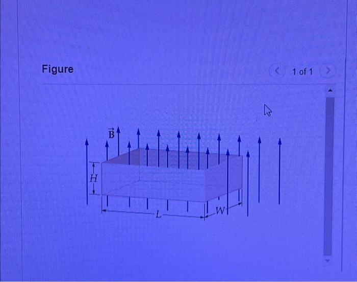 Solved 150 cm, and H=110 cm B. Complete previous part(s) | Chegg.com