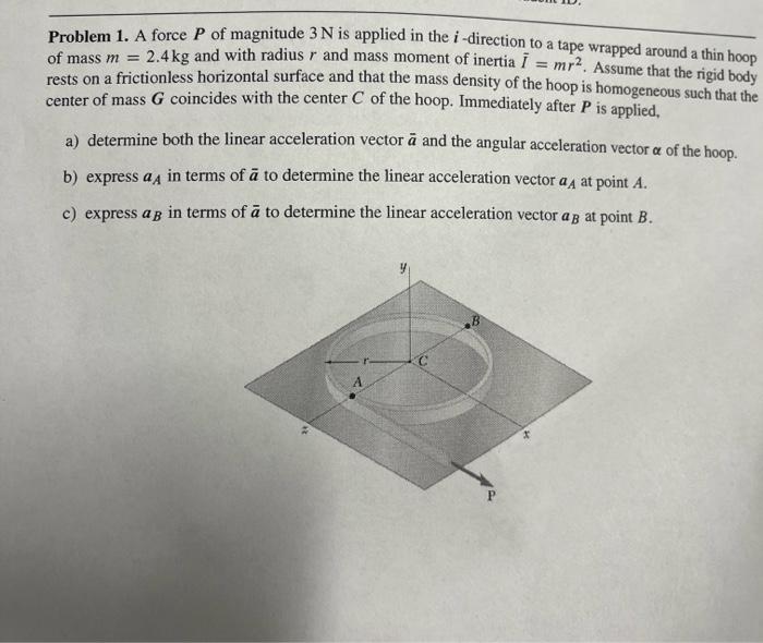 Solved Problem 1. A force P of magnitude 3 N is applied in | Chegg.com