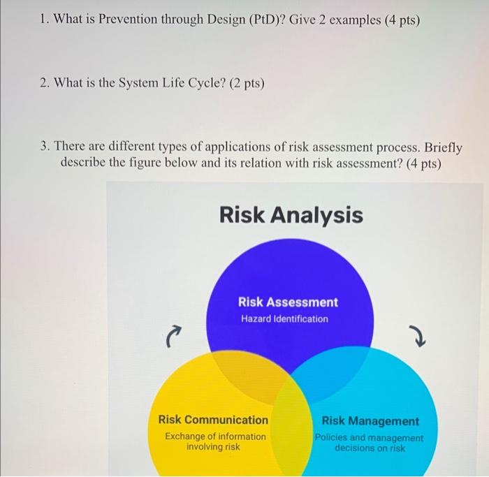 Solved 1. What is Prevention through Design (PtD)? Give 2 | Chegg.com