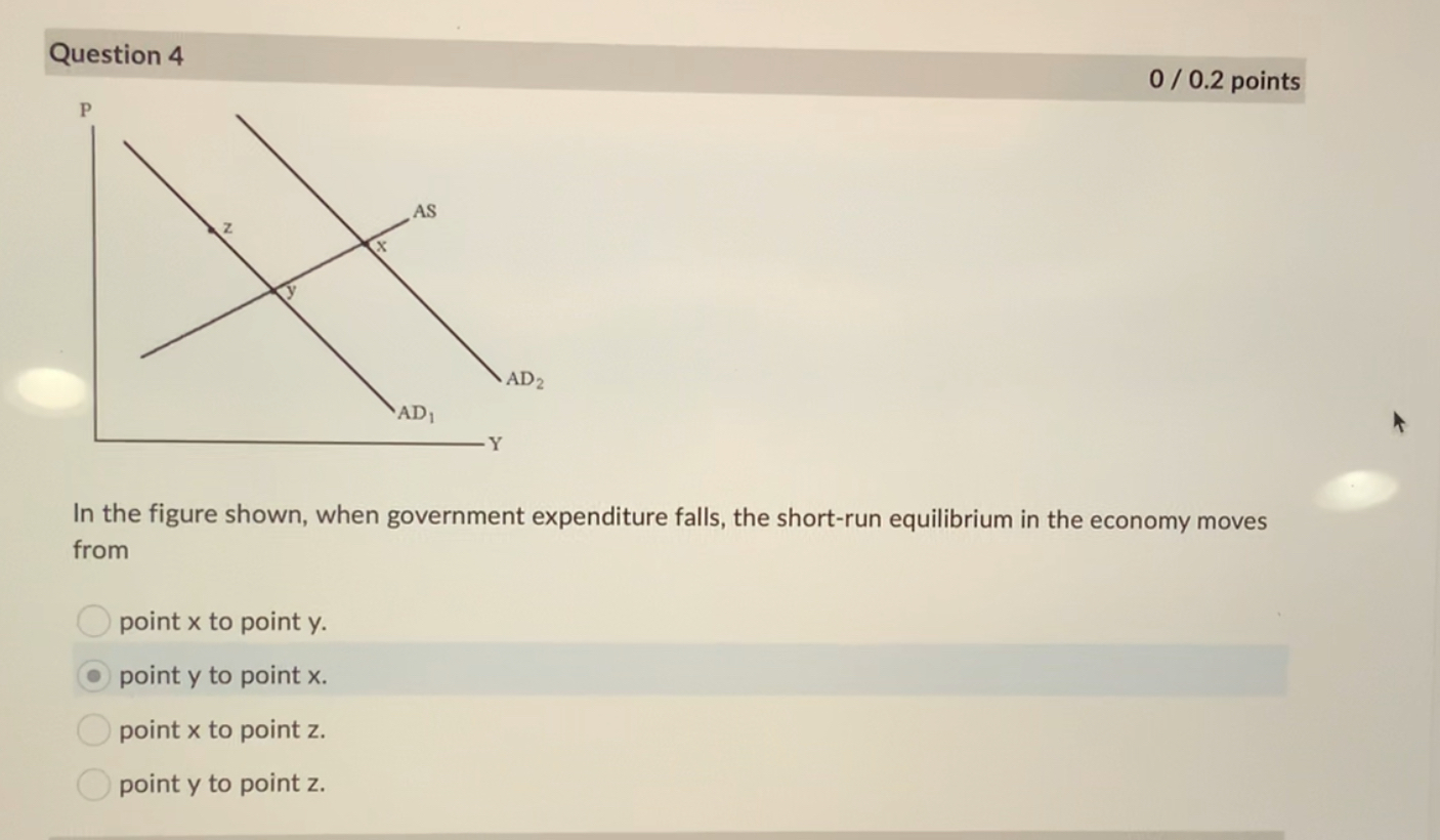 Solved Question 400.2 ﻿pointsIn the figure shown, when | Chegg.com