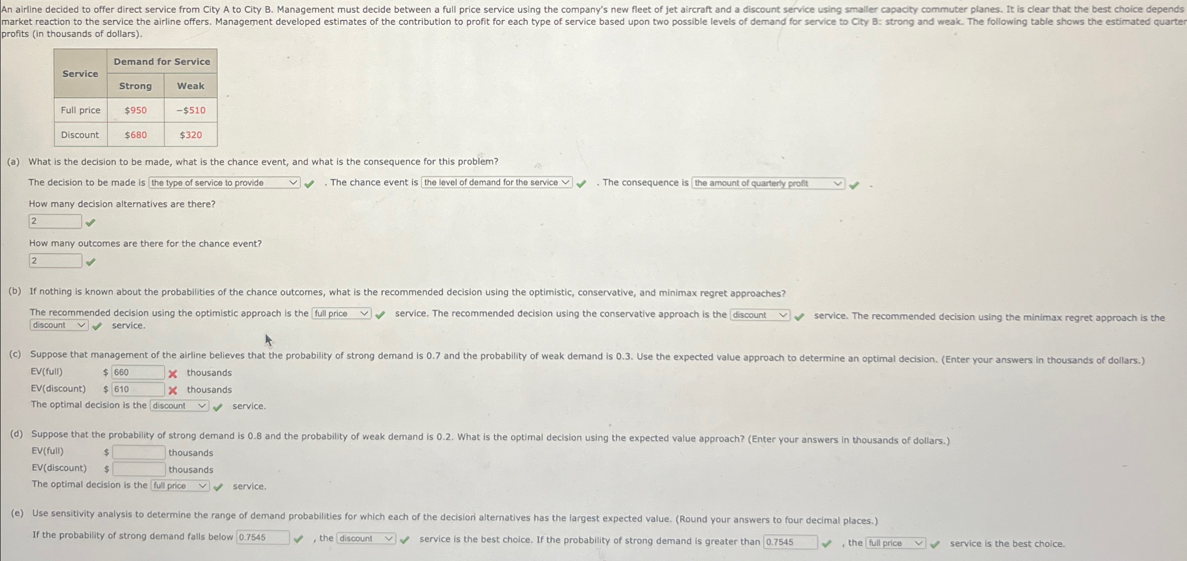 Solved profits (in thousands of | Chegg.com