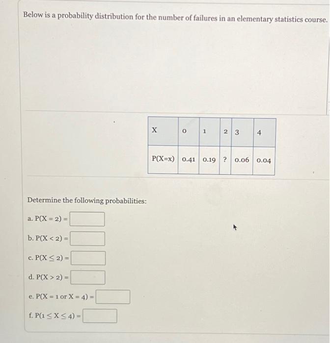 Solved below is a probability of distribution for the number | Chegg.com