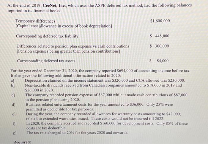 Solved At the end of 2019, CeeNet, Inc., which uses the ASPE | Chegg.com