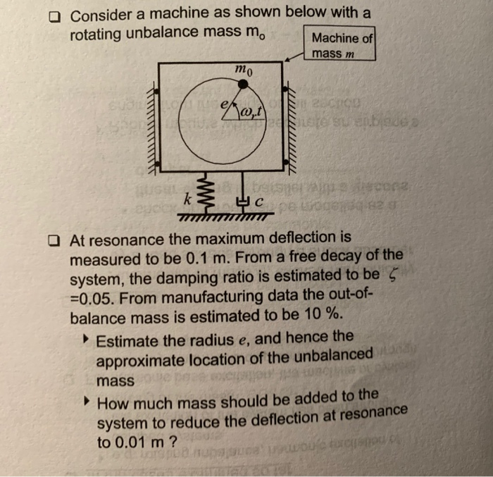 Solved Consider a machine as shown below with a rotating | Chegg.com