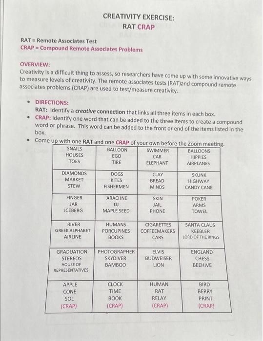 CREATIVITY EXERCISE: RAT CRAP RAT = Remote Associates | Chegg.com