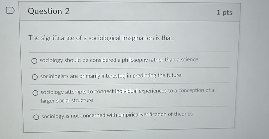 Solved Question 21 ﻿ptsThe significance of a sociological | Chegg.com