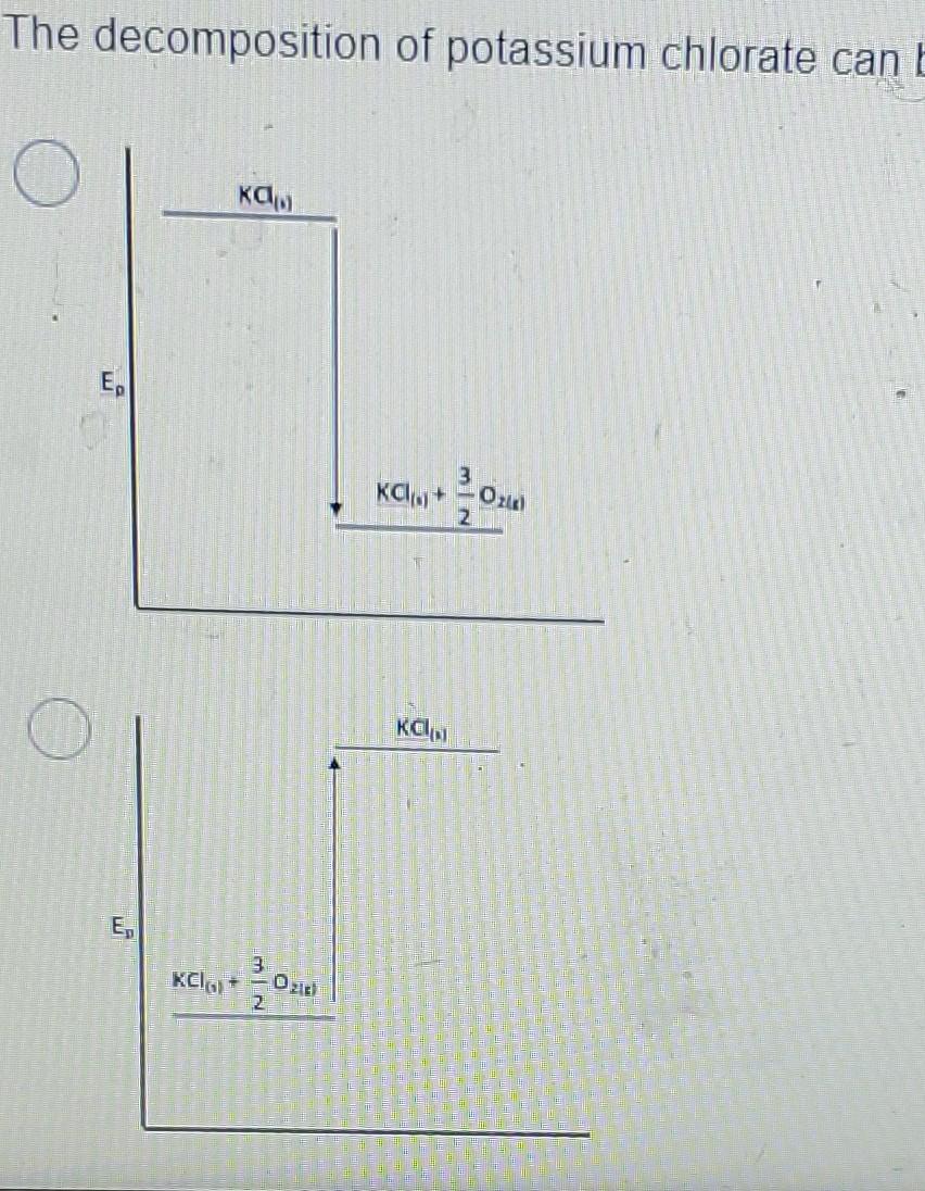Solved The decomposition of hot potassium chlorate to solid | Chegg.com