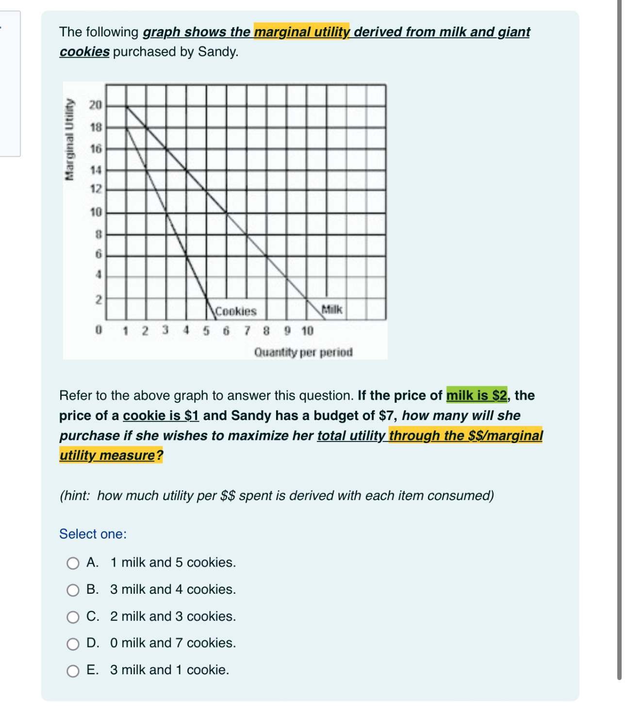 Solved The following graph shows the marginal utility | Chegg.com