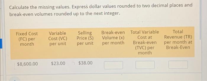 Solved Calculate the missing values. Express dollar values | Chegg.com