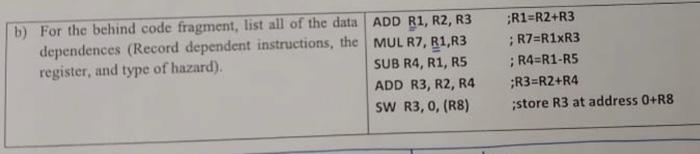 Solved b) For the behind code fragment, list all of the data | Chegg.com