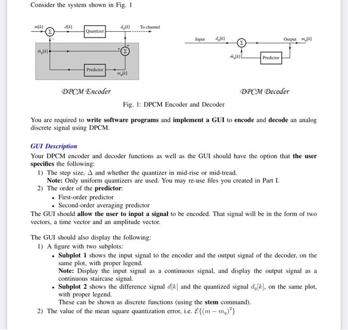 Solved Consider the system shown in Fig. 1 DPCPM Encoder | Chegg.com