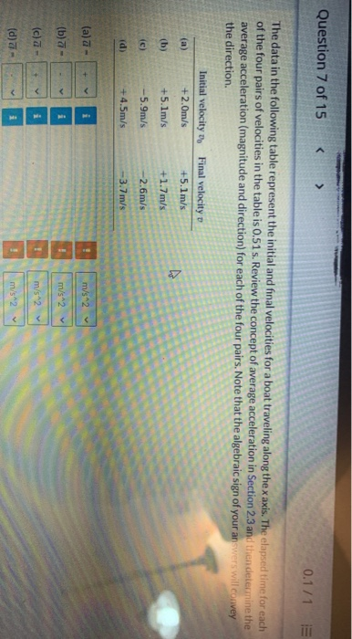 Solved Question 7 of 15 0.1/1 The data in the following | Chegg.com