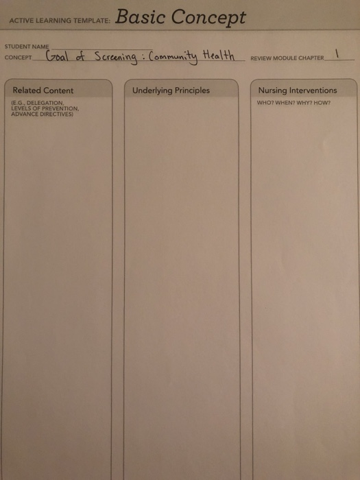 Solved Basic Concept ACTIVE LEARNING TEMPLATE: STUDENT NAME | Chegg.com