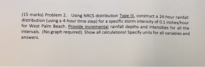 Solved (15 marks) Problem 2. Using NRCS distribution Type | Chegg.com