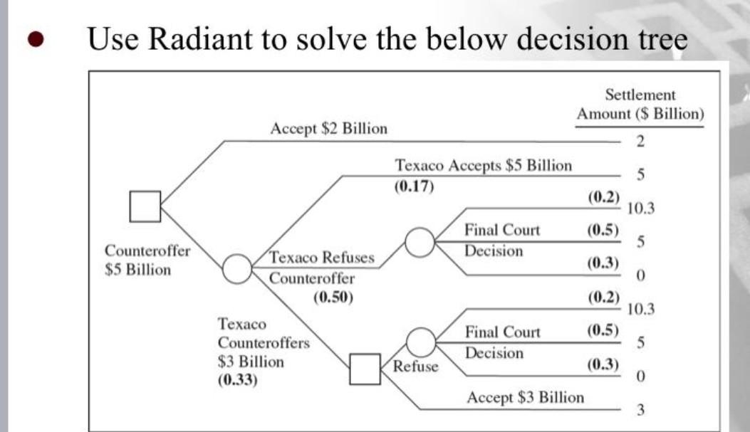 Solved Use Radiant to solve the below decision R - Console | Chegg.com