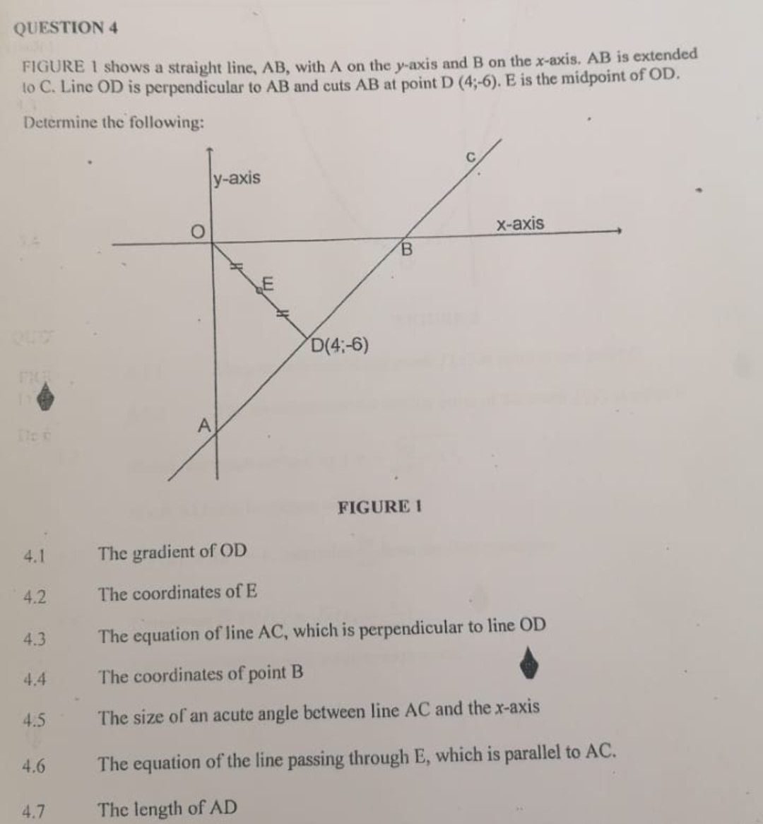 Solved QUESTION 4FIGURE 1 ﻿shows a straight line, AB, ﻿with | Chegg.com