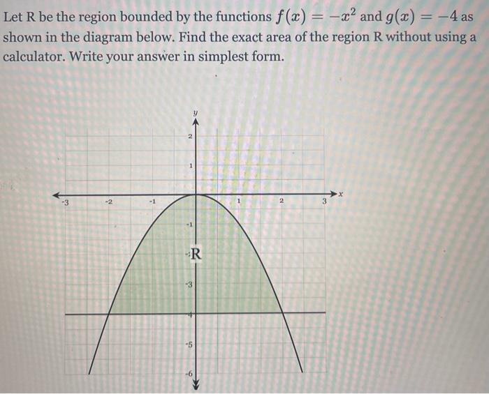 Solved Let R be the region bounded by the functions f(x)=−x2 | Chegg.com
