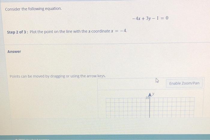 Solved Consider the following equation. - 4x + 3y - 1 = 0 | Chegg.com