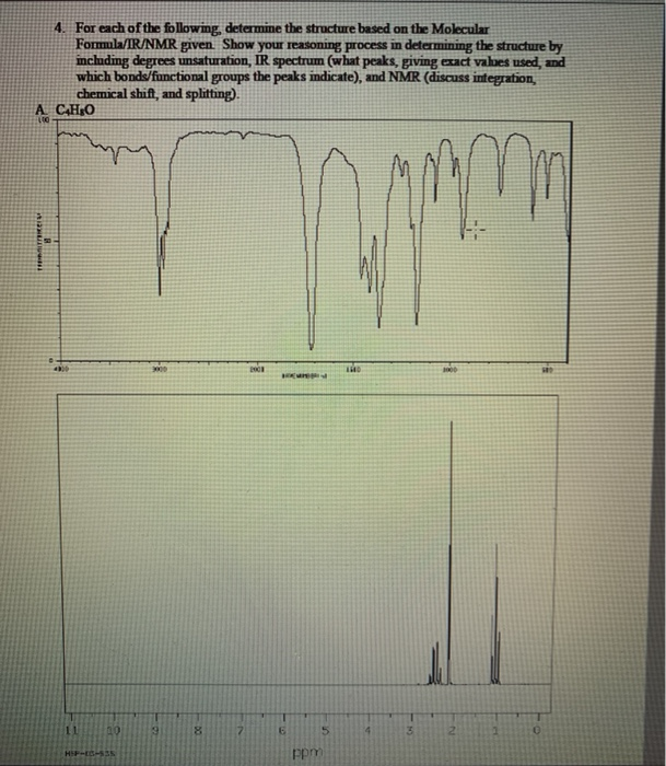 Solved Proton NMR Problems 1. Determine the mmber of signals | Chegg.com