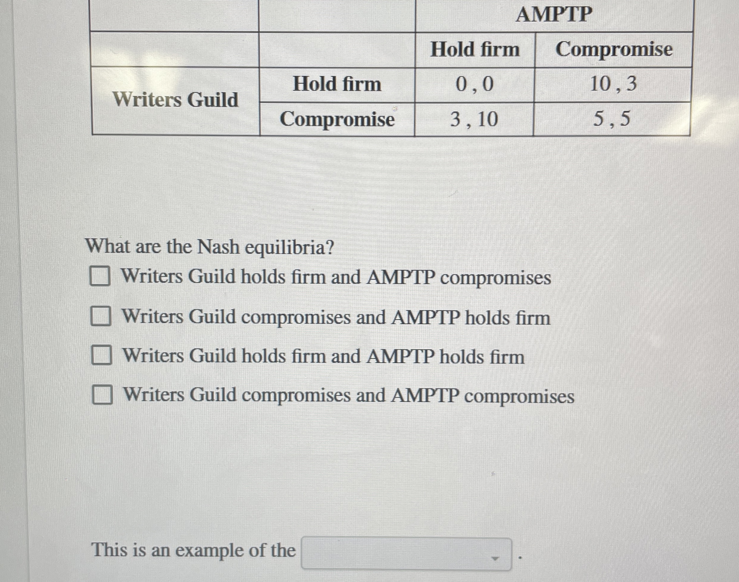Solved \table[[,,AMPTP],[,,Hold firm,Compromise],[Writers | Chegg.com