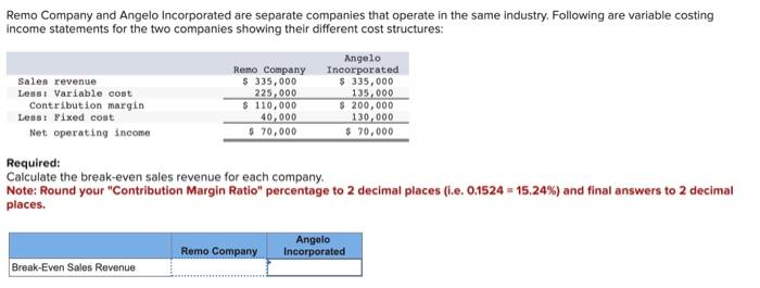 Solved Remo Company and Angelo Incorporated are separate | Chegg.com