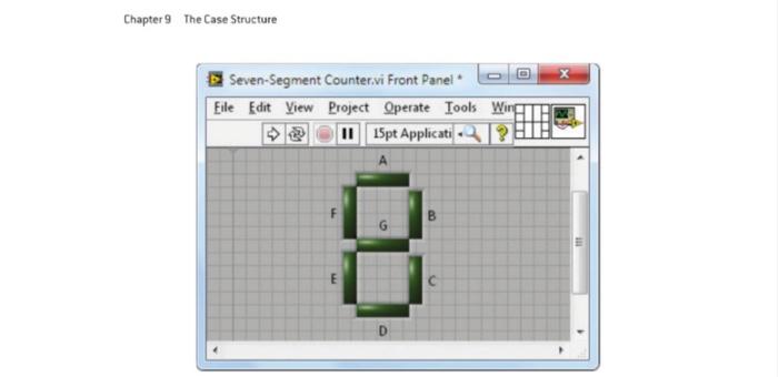Solved 1. Seven-Segment Counter.vi As shown below, use seven | Chegg.com