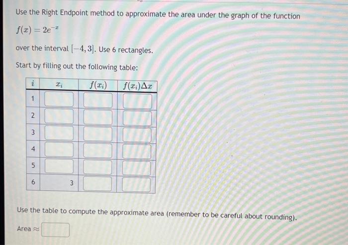 Solved Use the Right Endpoint method to approximate the area | Chegg.com
