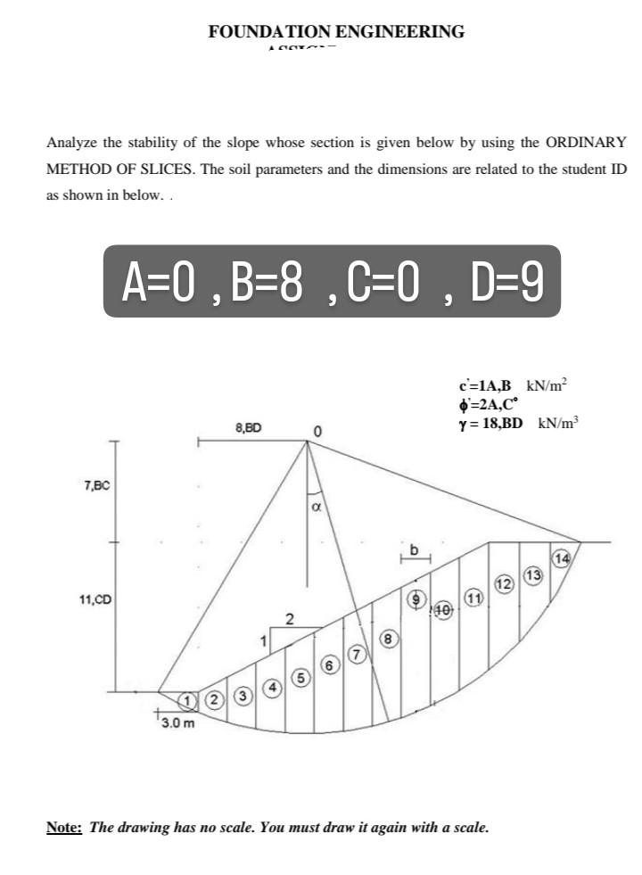 Solved FOUNDATION ENGINEERING Analyze the stability of the | Chegg.com