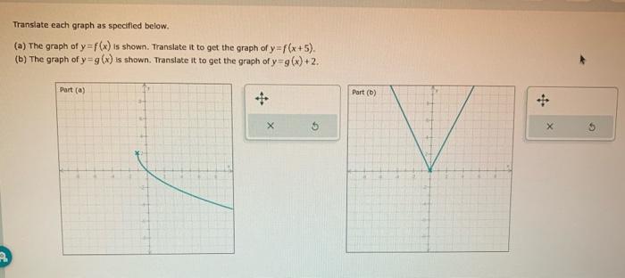Solved Translate each graph as specified below. (a) The | Chegg.com